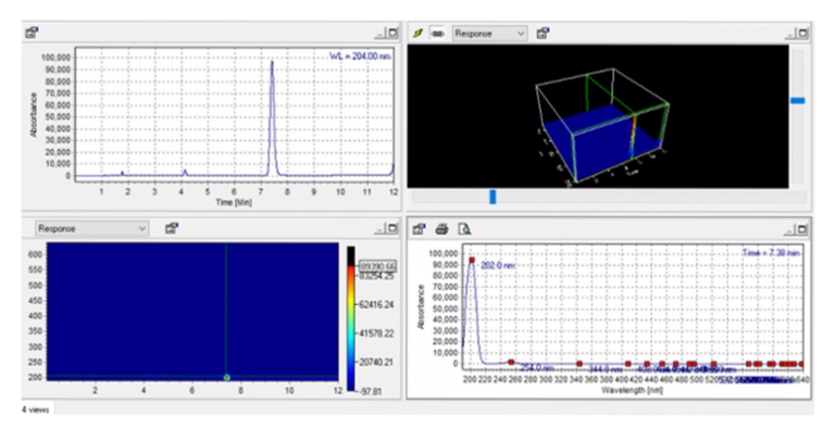 Scion LC6000 HPLC - Instrument Solutions